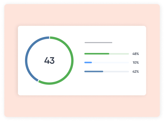 Learner insights | Easygenerator