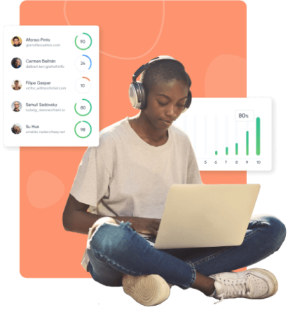 Create Courses Online | #1 E-learning Software